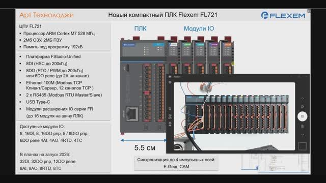 Обзор нового ПЛК Flexem FL721