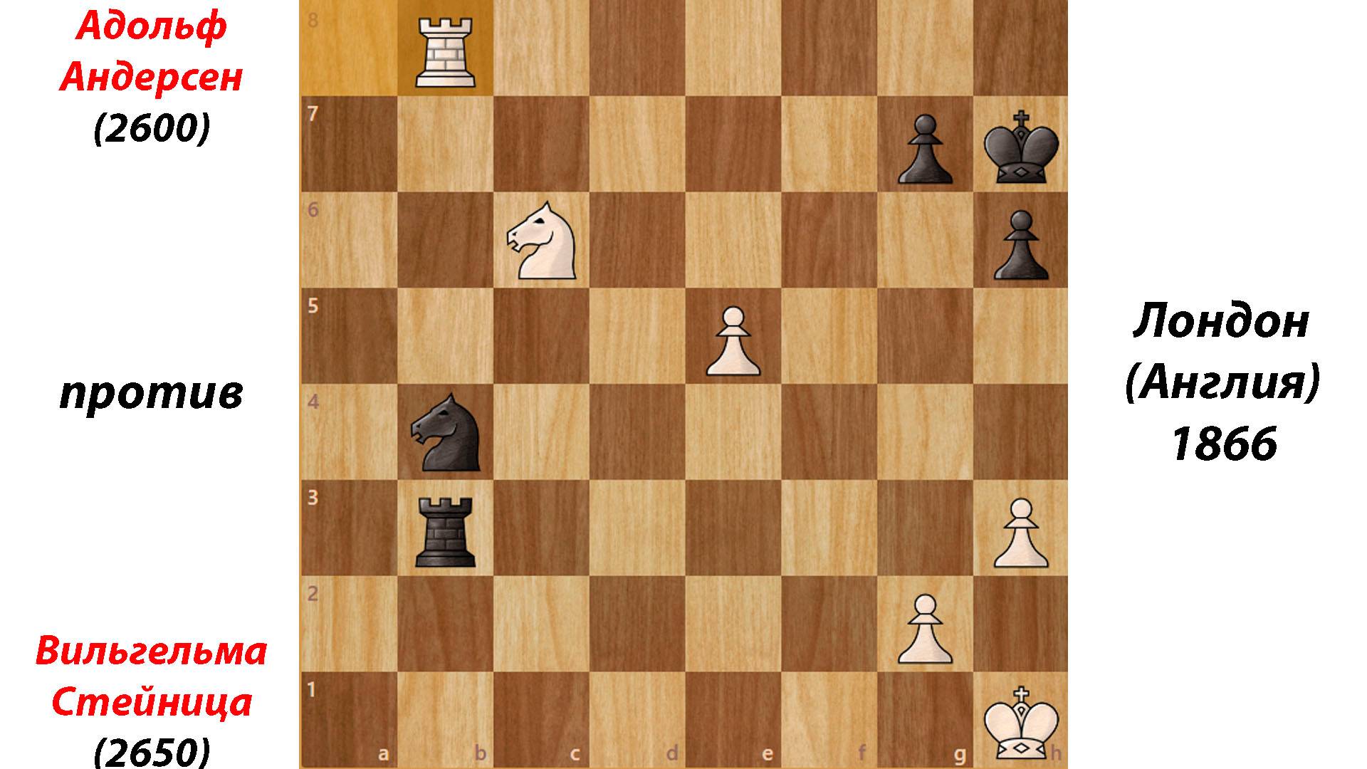 Адольф Андерсен против Вильгельма Стейница, Лондон (Англия), 1866.