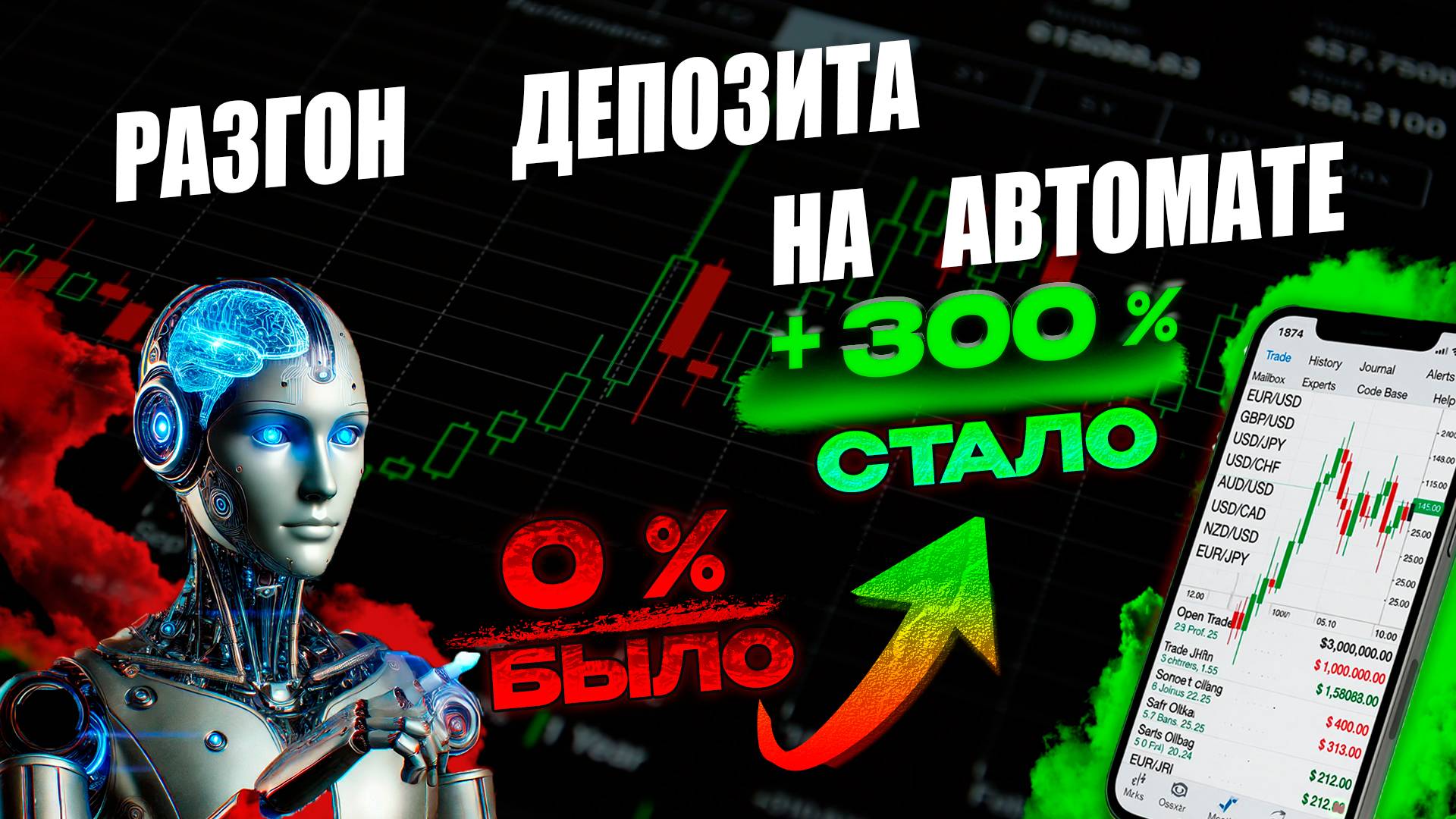 Трейдинг Разгон депозита на форекс Торговый робот #трейдинг #разгондепозита #торговыйробот