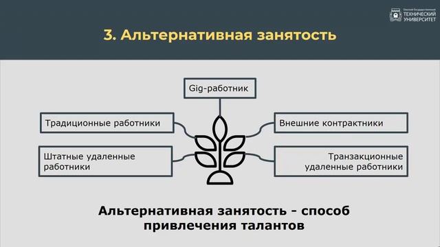1.5. Концепция гуманизации труда