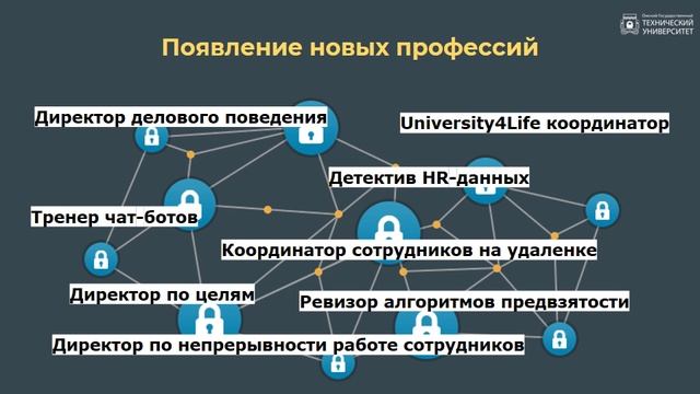 1.5.2 Концепция гуманизации труда