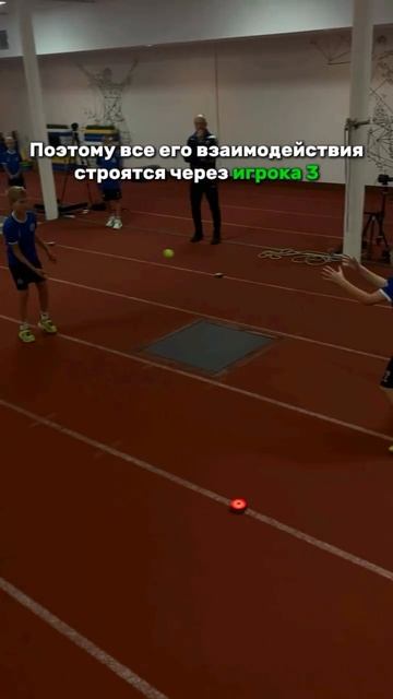 ⚡Упражнение «4 линии» с BlazePod⚡