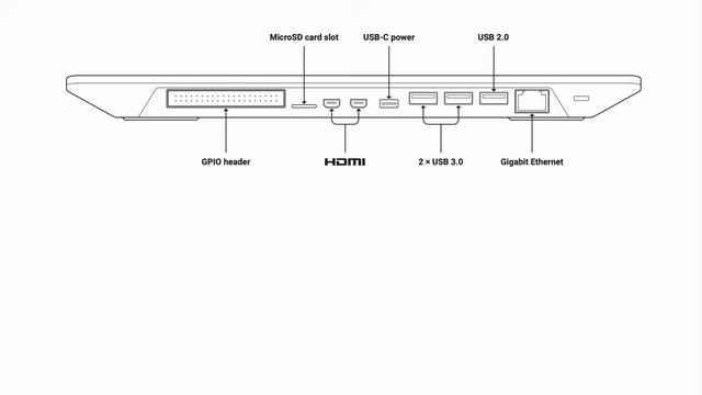 Новый Arduino Uno Q -  Qualcomm покоряет Arduino