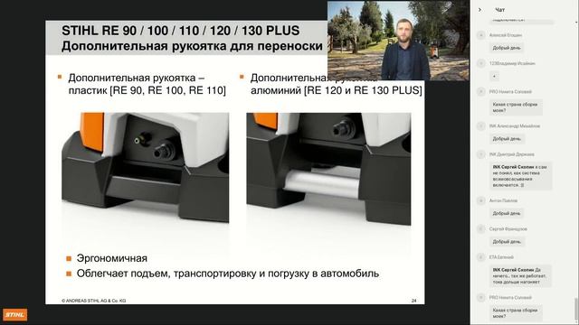 Моечные машины STIHL