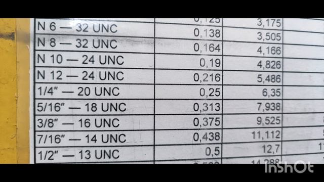 Где на токарном станке прикрепить камеру
