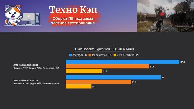Clair Obscur Expedition 33 — Xeon 2680v3 + RX 5600