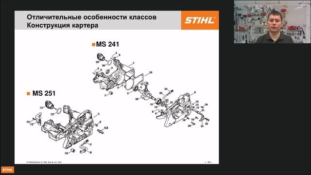 Двигатели STIHL