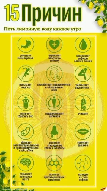 #здоровье #питание #еда #shorts #katyboro #видео #рек #топ