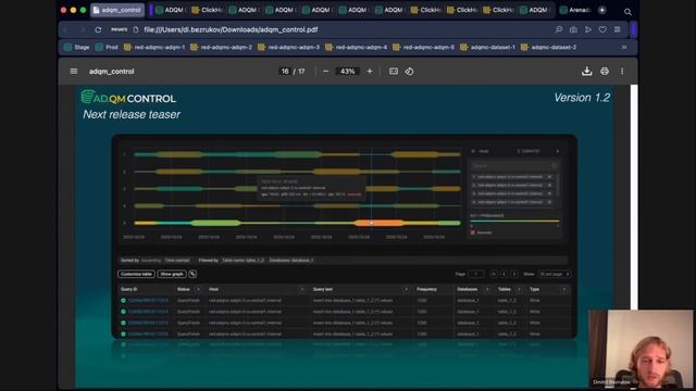 ADQM Control глазами DBA (вебинар)
