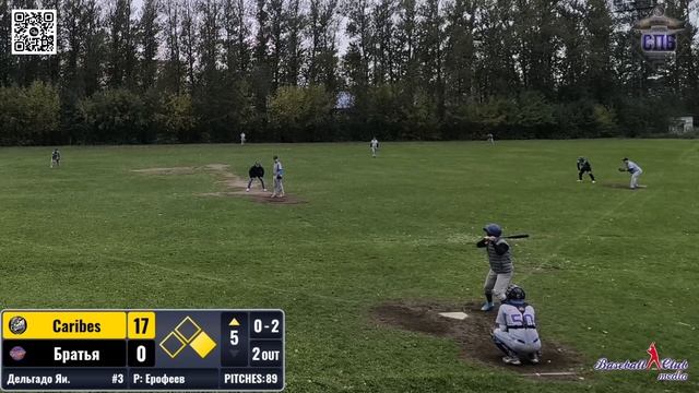 Хайлайты | Caribes - Братья | Бейсбол  |  04.10.2025