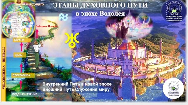 Прообраз радиально-кольцевой системы городов Солнца.