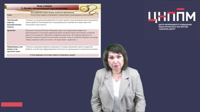 Опыт работы по подготовке учащихся к итоговому сочинению