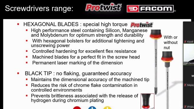 Вебинар FACOM Отвертки