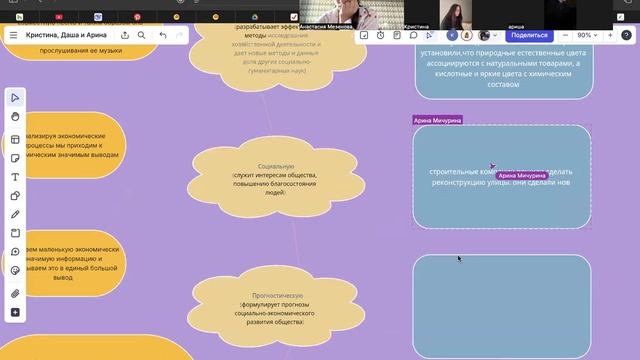 Экономика как наука