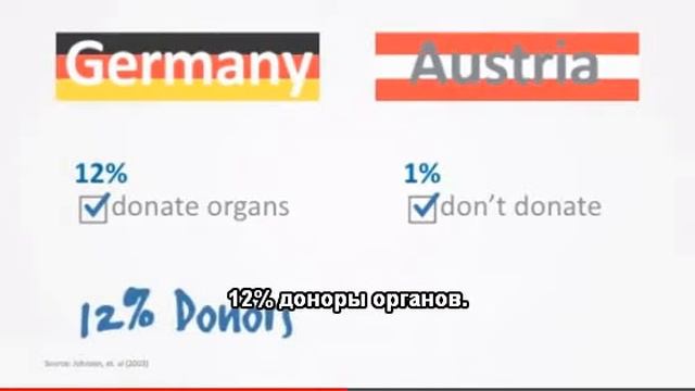 Шломо Бенарци_ Сбереги больше на завтра, завтра