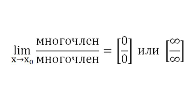 Предел функции 1. Многочлены.