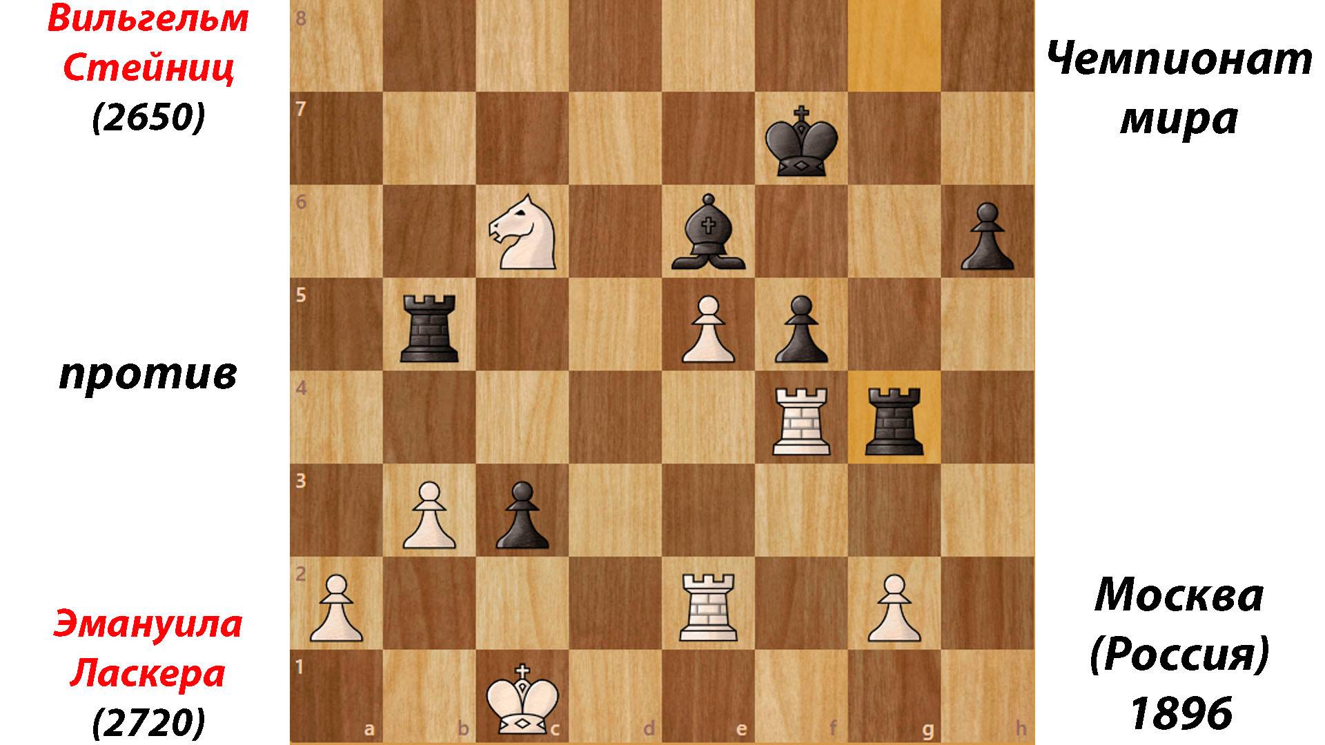 Вильгельм Стейниц против Эмануила Ласкера. Чемпионат мира. Москва (Россия), 1896.