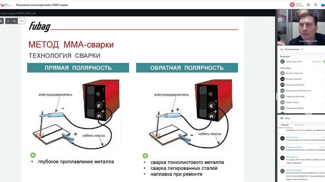 Технологии электродуговой сварки FUBAG