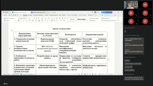 СПО Калининград 15.10, день 3