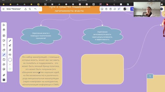 Политическая власть и политические институты