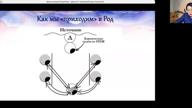 Открытая_встреча_Деньги_7_Поколений_Рода