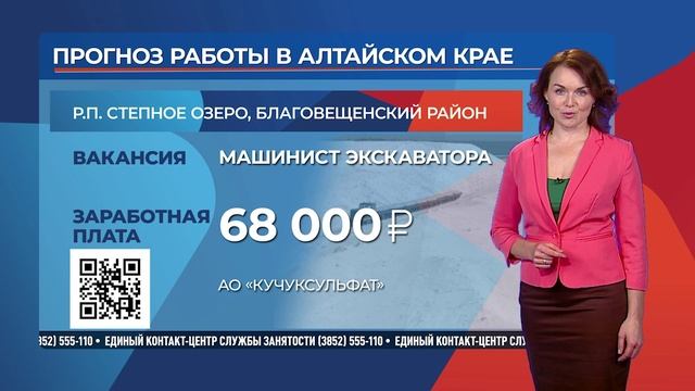 Прогноз работы (16.10.2025)