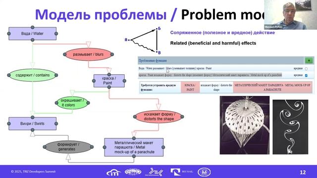 1.7. М. Рубин. Комплексные-стандарты