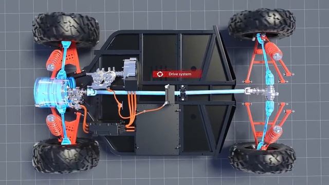 Segway Powersports 1000 Hybrid Powertrain