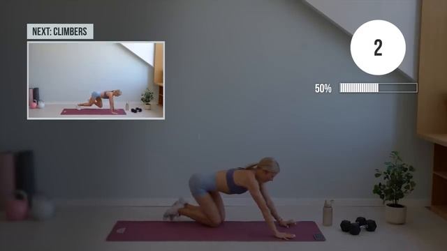 Anna Engelschal -HIIT