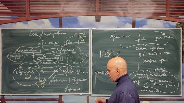 Обзорная лекция (часть 1): социальное регулирование, возникновение права