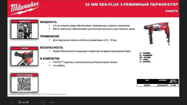 Вебинар Перфораторы Milwaukee