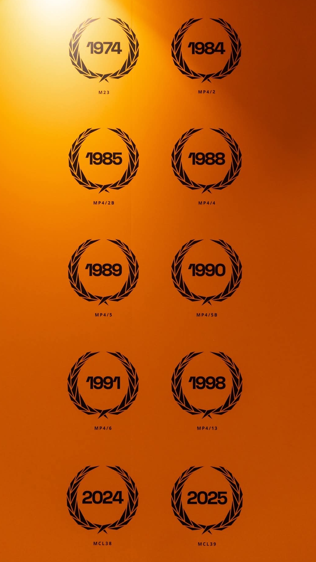 Болиды МакЛарен Ф1 выигравшие Кубок Конструктира 1974-2025'