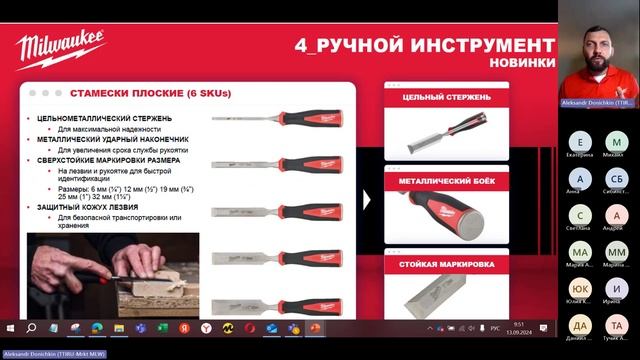 Вебинар ручной инструмент Milwaukee