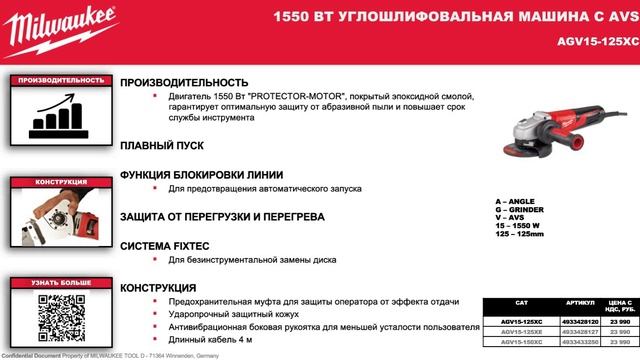 Вебинар УШМ Milwaukee