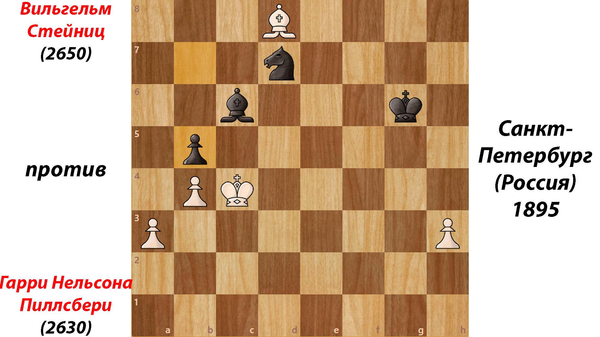 Вильгельм Стейниц против Гарри Нельсона Пиллсбери. Санкт-Петербург (Россия), 1895.