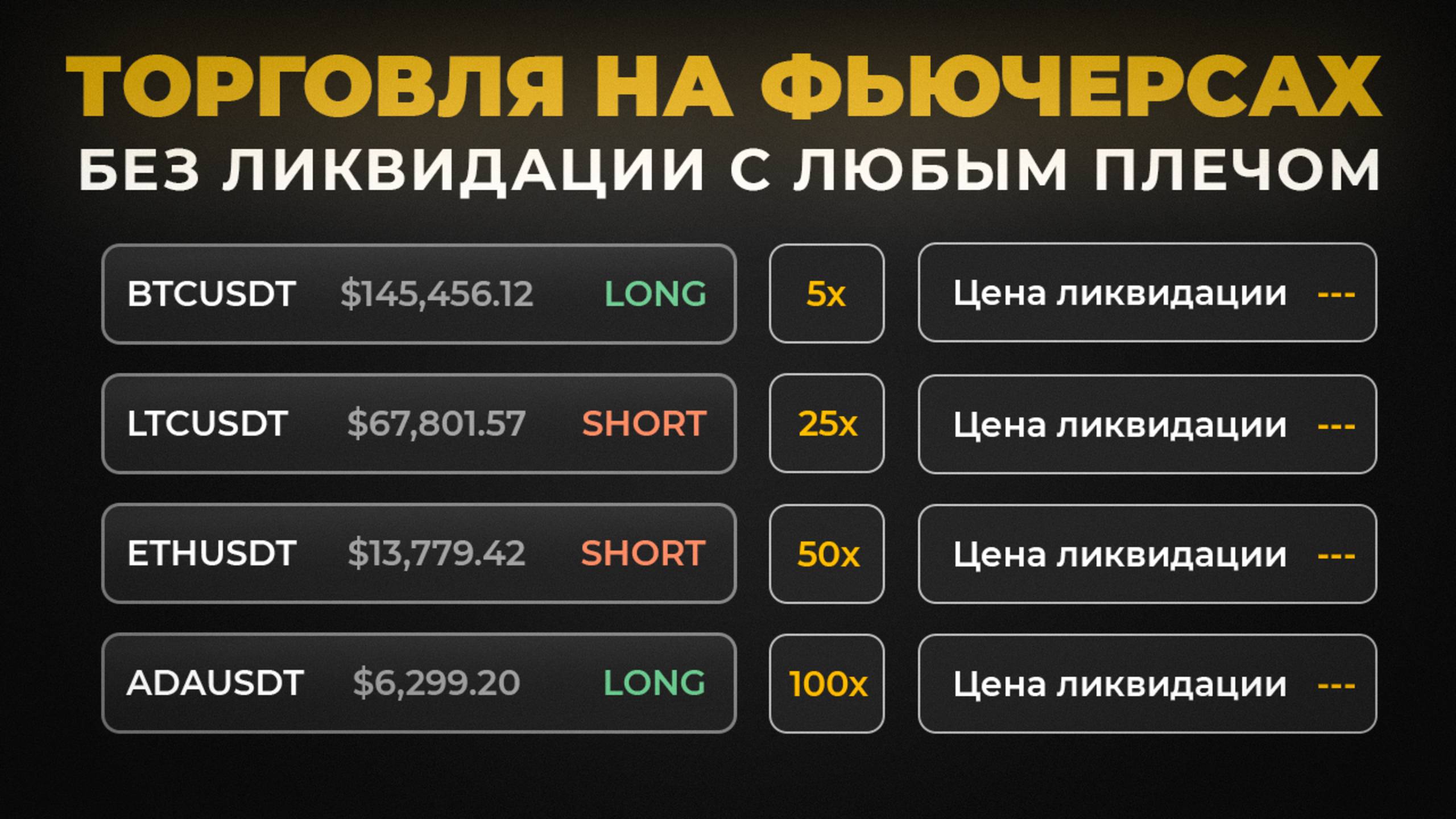 Как Торговать На Фьючерсах Без Ликвидации с Любым Плечом [кросс маржа]