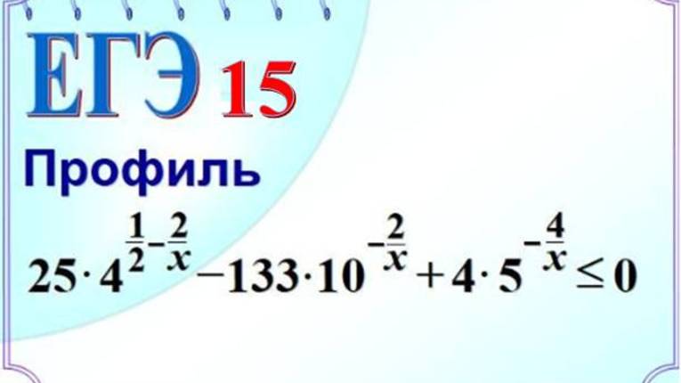Показательное неравенство. Метод замены/нет логарифмов