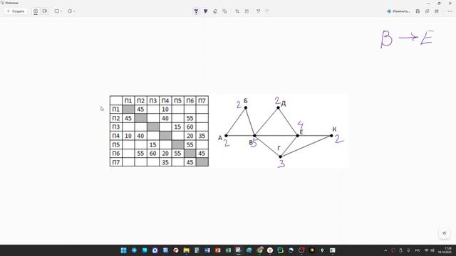 Урок 1 Задание 1 ЕГЭ информатика