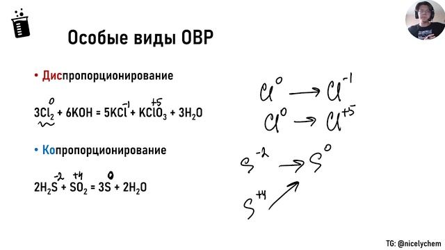 Частные виды ОВР