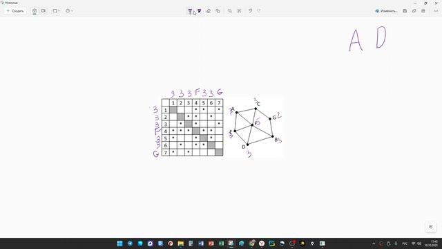 Урок 2 Задание 1 ЕГЭ информатика