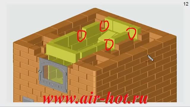 Теплоемкая печь 5х5,5 кирпича