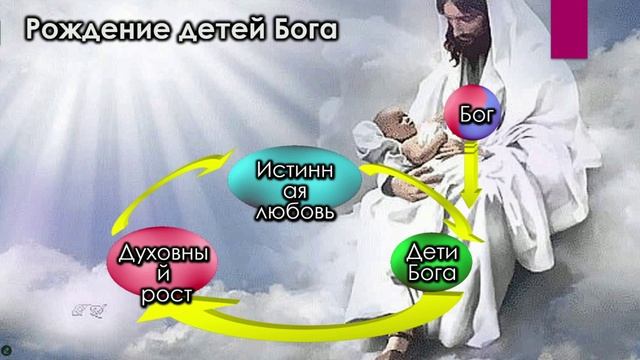 19.10.25 "Врата на Небеса"