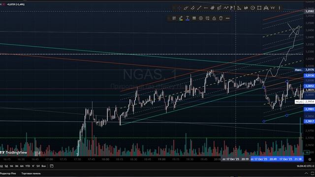 просто сброс, и немного полу-актуального газа 25-10-19 15-59-20