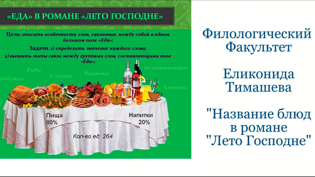 Третий призер конкурса Диплом за 3 минуты ПСТГУ 2015 Еликонида Тимашева