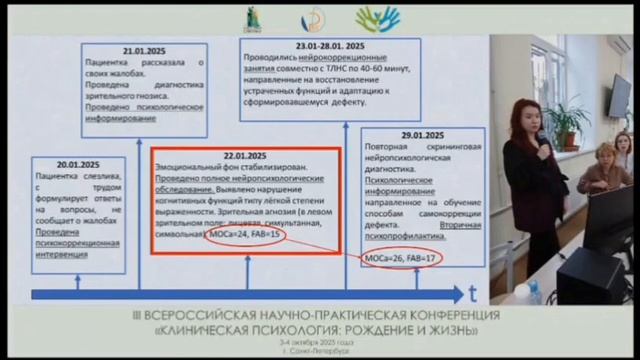 Восстановление зрения после инсульта с применением НейроПорта. Клинический случай. Кутькова А.К.
