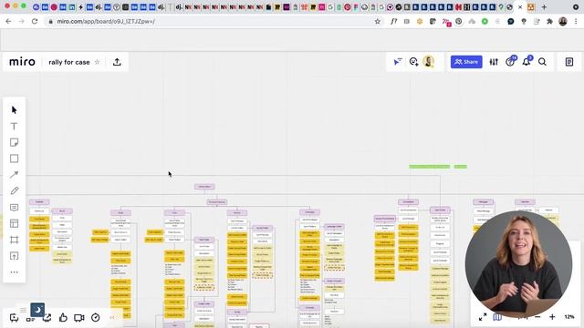 19 How you can adjust a User Flow according to your goals