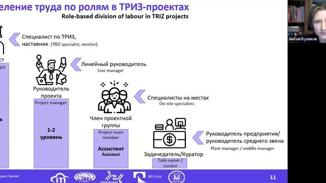 2.3. А. Кулаков. РУСАЛ - флагман внедрения ТРИЗ