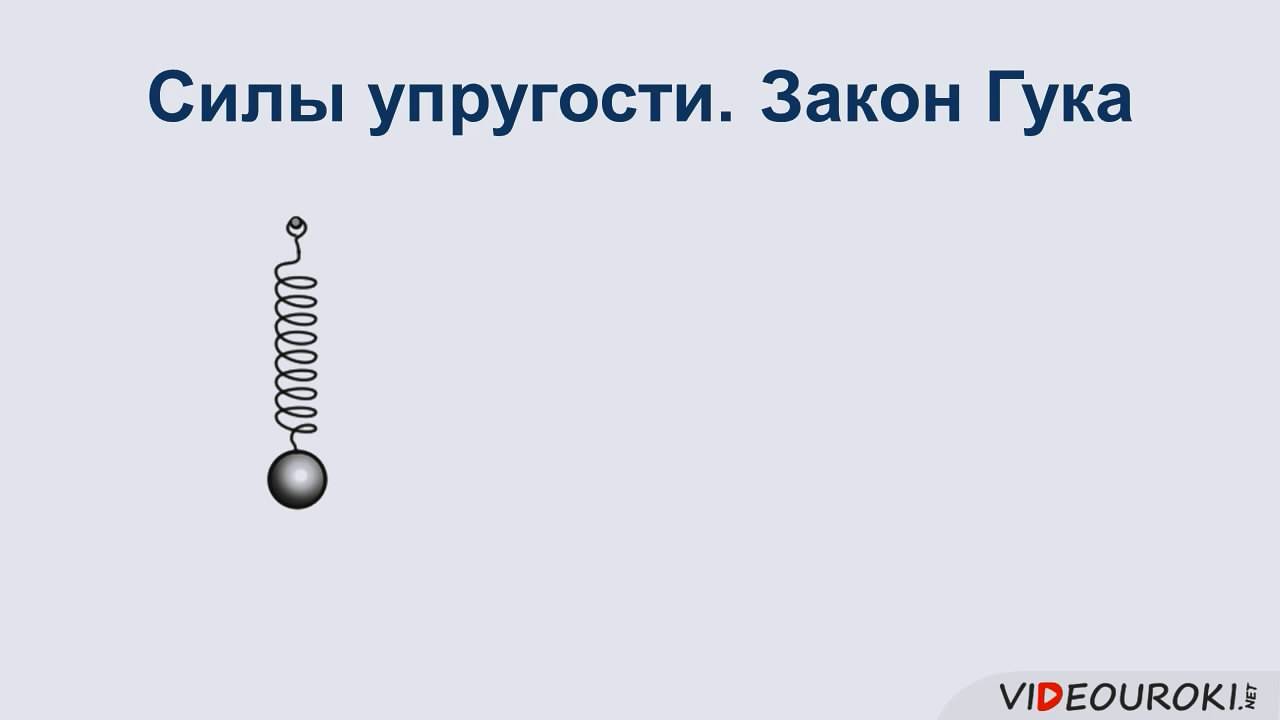 17. Сила упругости. Закон Гука