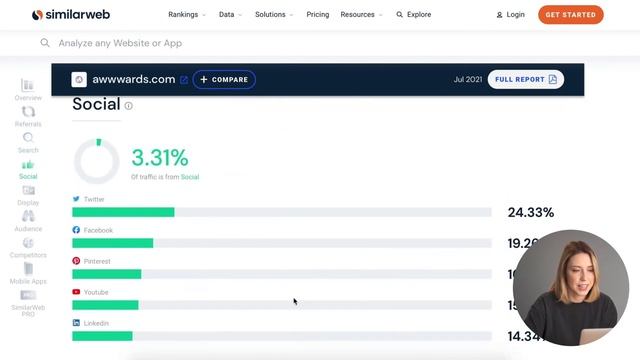 13 Competitors analysis. How and where can you find useful insights