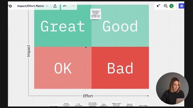 15 Analyze and choose hypnotize